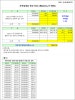 부가세 간주임대료보증금이자 의미와 계산방법 네이버 블로그